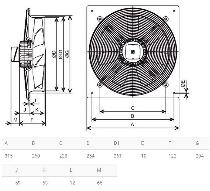 HC 250 industri-ventilator
